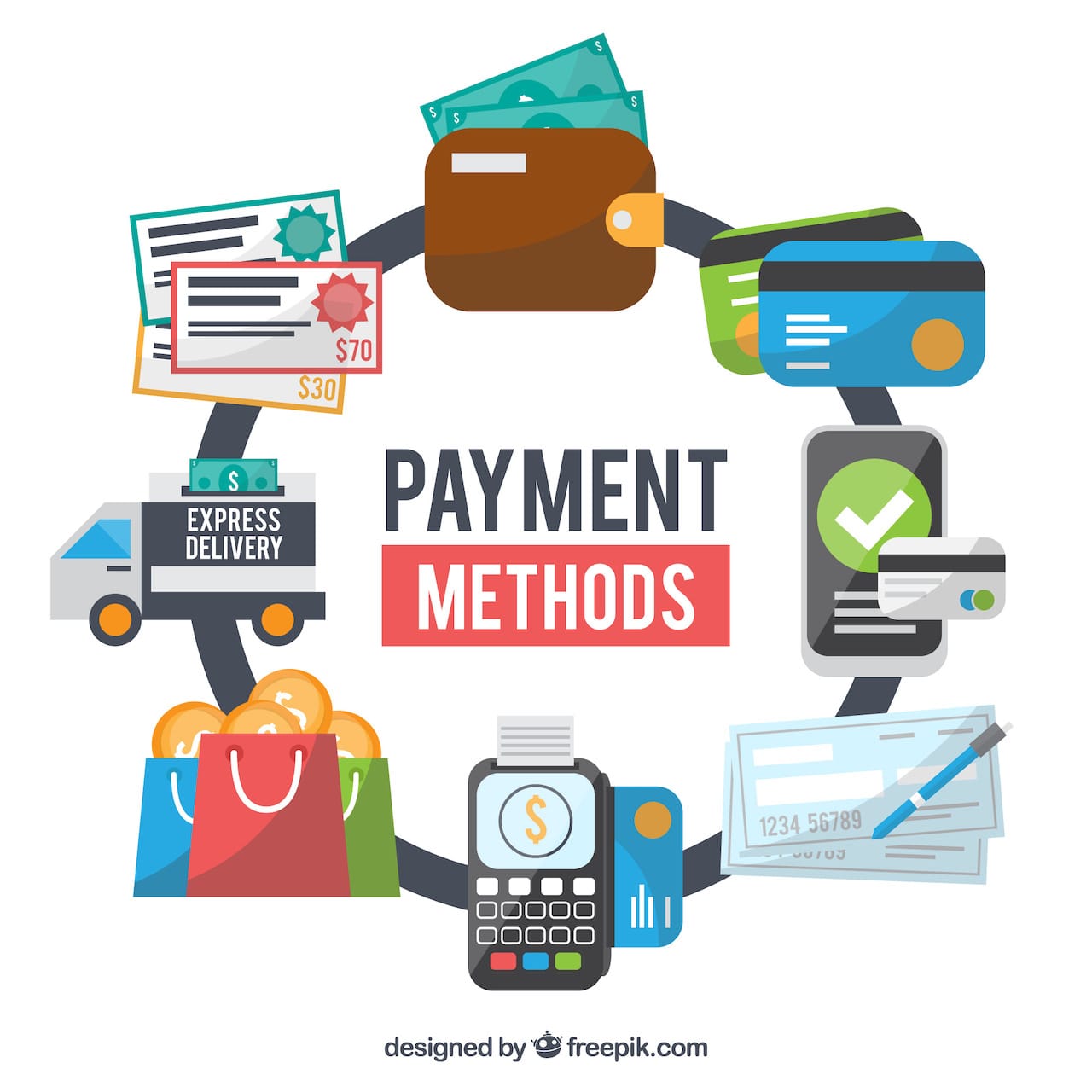 Payment Methods In The Philippines: Convenient And Secure